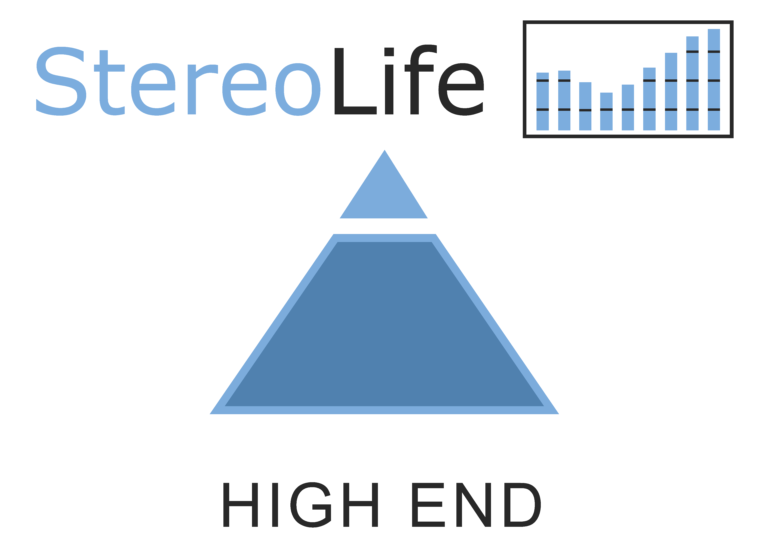 BDA-3.14 – Bryston
